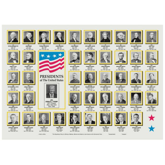 US Presidents Paper Placemats: Party at Lewis Elegant Party Supplies ...